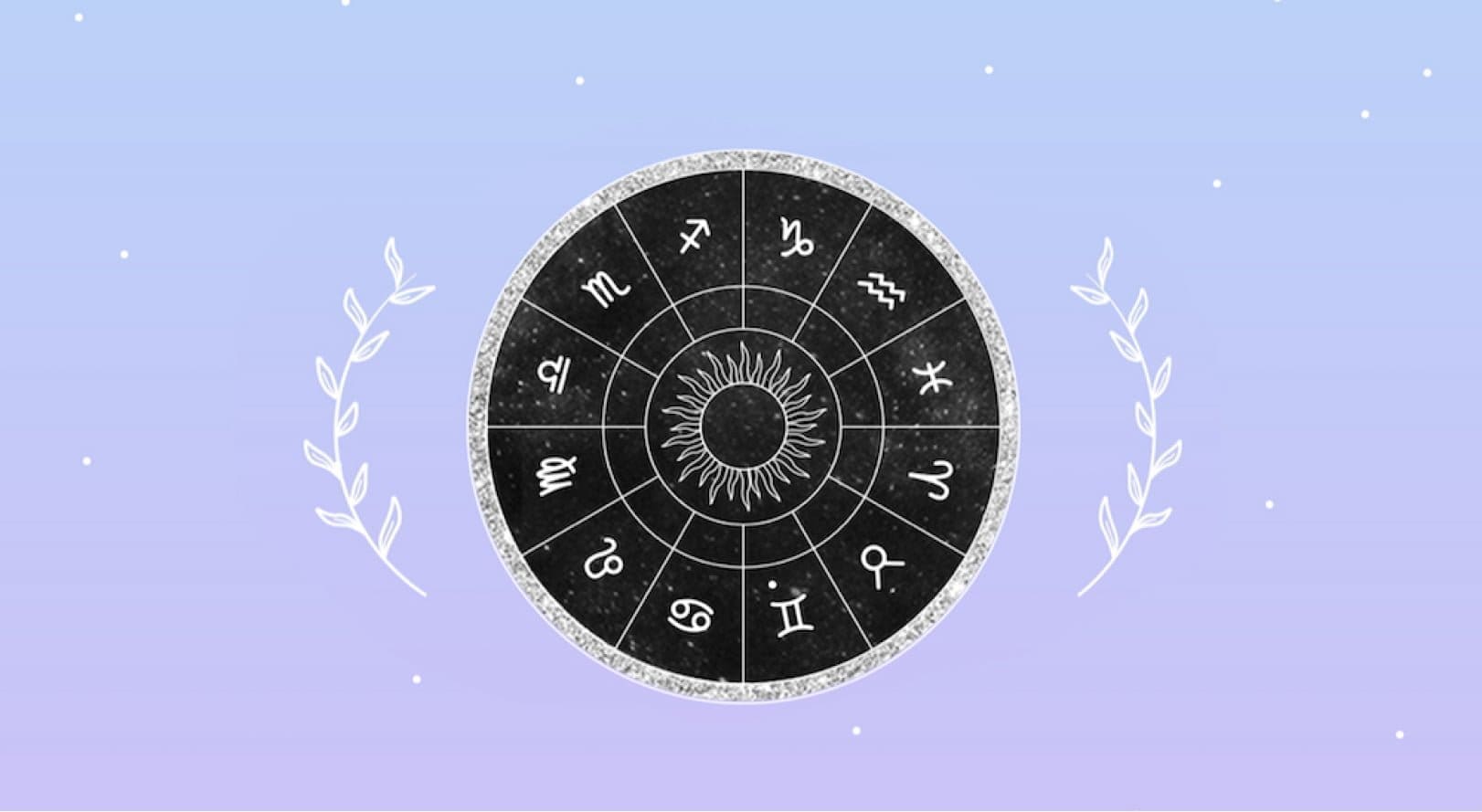 Understanding the 12 Zodiac Signs Dates, Symbols, and Traits | Miami ...